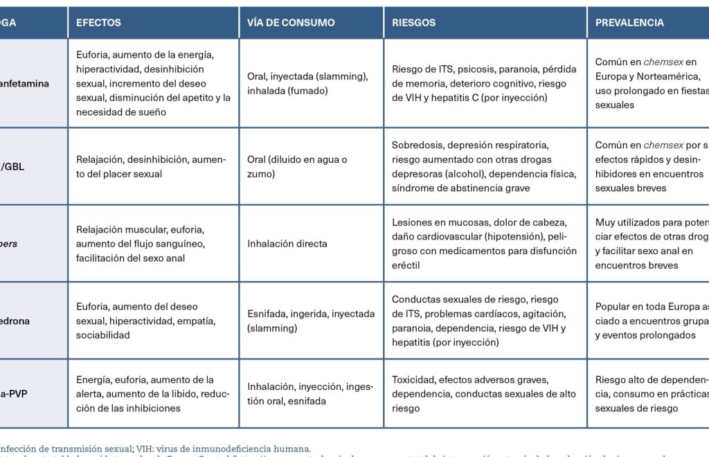 El Rincón Del Apetito 《 OPINIONES